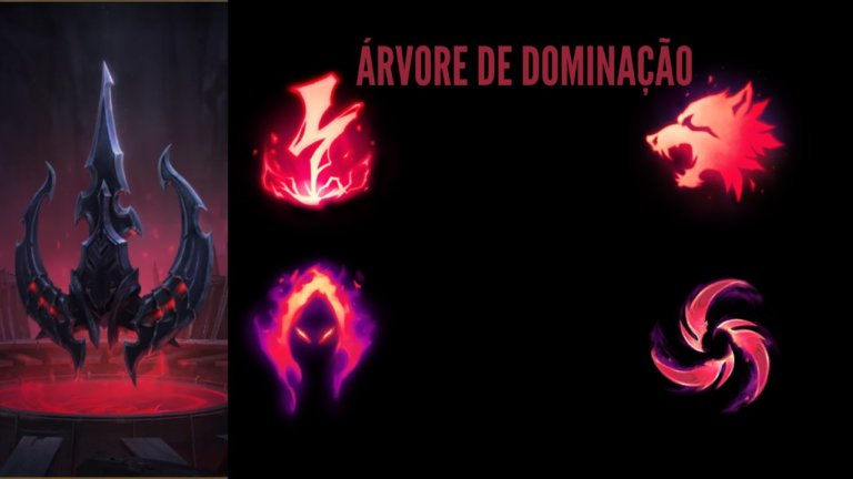 Guia Básico de LoL - Entendendo o sistema de runas - Pt 1 - Esports.net