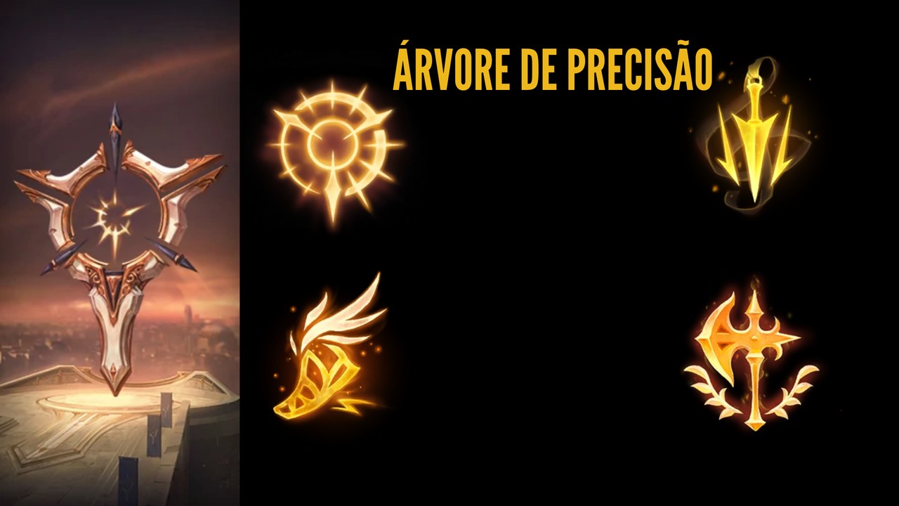 Guia Básico de LoL - Entendendo o sistema de runas - Pt 1 - Esports.net