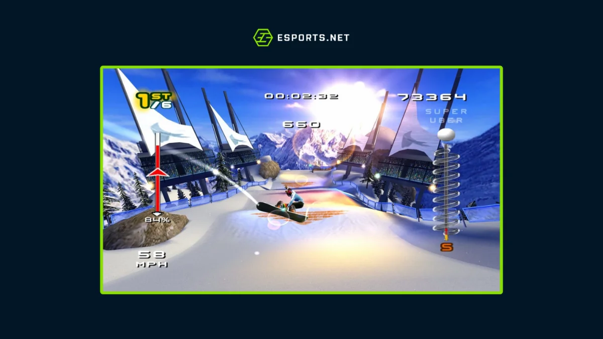 15 Melhores Jogos de PS2 de Todos os Tempos