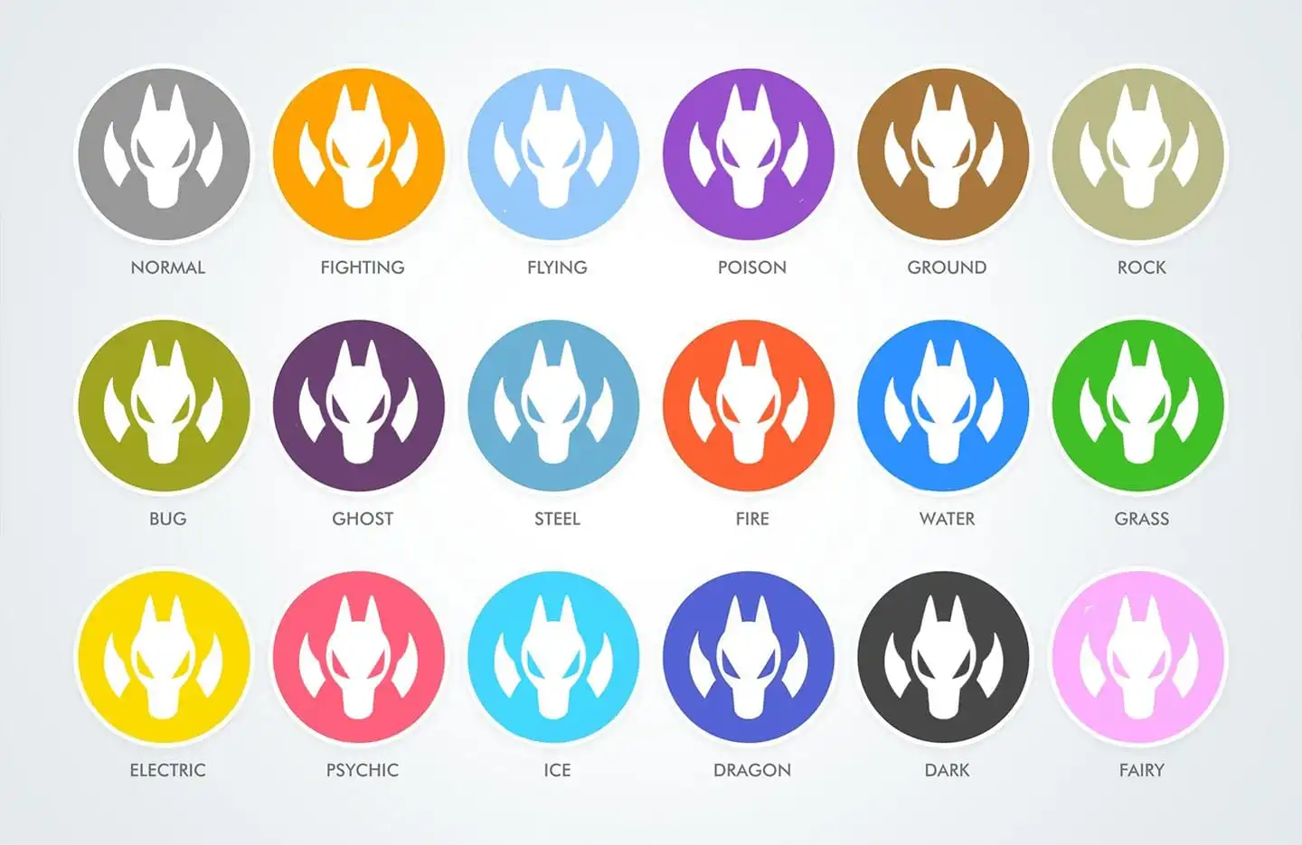 Tipos de Pokémon: veja a lista completa e suas fraquezas