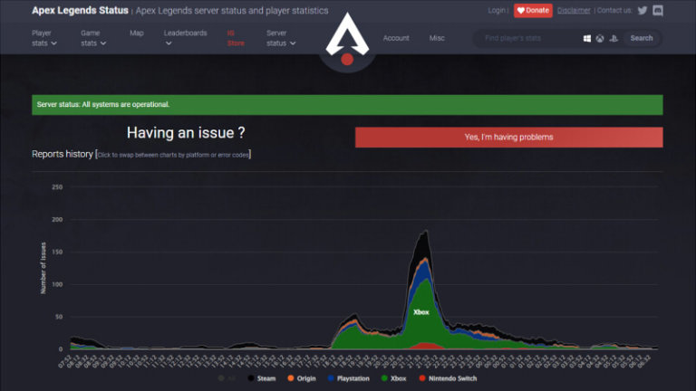 【APEX】サーバーが落ちているか状況を確認する方法