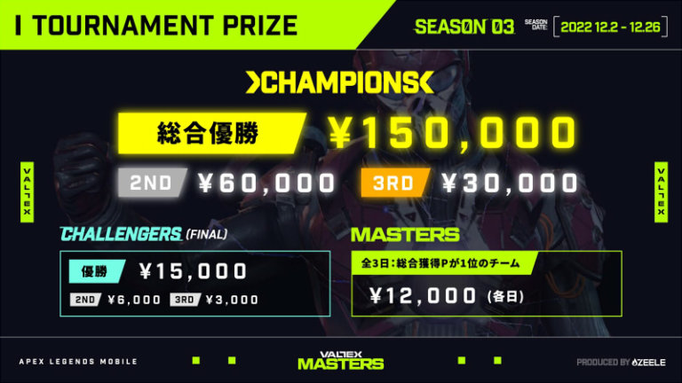 APEXモバイルの大会「VALTEX SEASON3」が開催中 - Esports.net JP