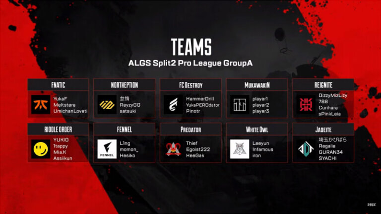 「ALGS Year 3 Split 2 Pro League Week 1」の結果