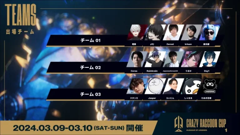 LoL 最新ニュース ‐ 大会レビューや話題の最新情報までくまなくご紹介