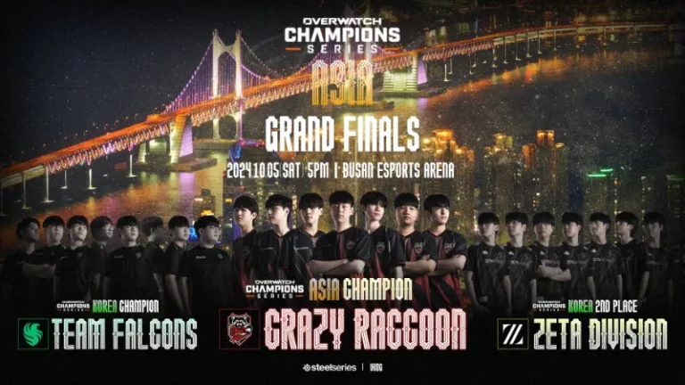 【VCJ 2024 Split1】メインステージ結果!FL・RCがオフライン!