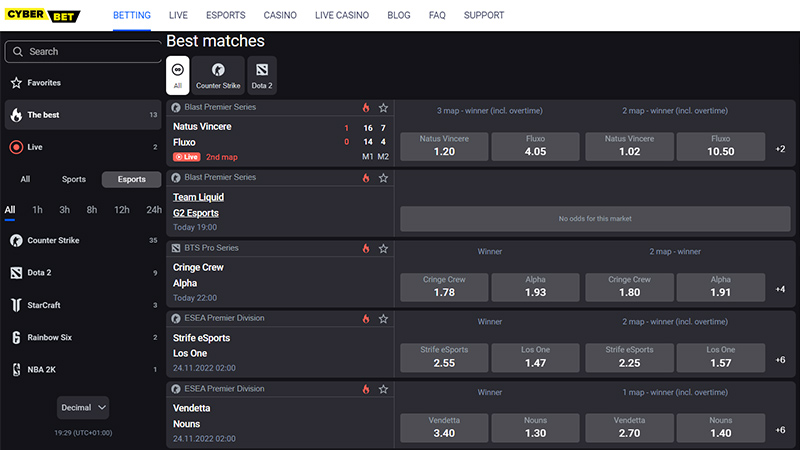 Cyber.bet Bonus 2024 » €300 Free Bet for New Customers