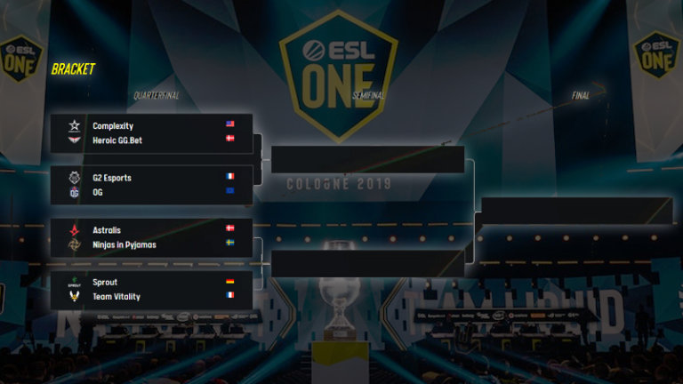 ESL One Cologne 2020 Playoffs stage across all four regions