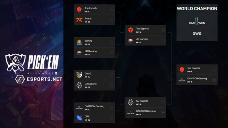 LoL Worlds Pickem 2024: Predictions, Leaderboard and Rewards