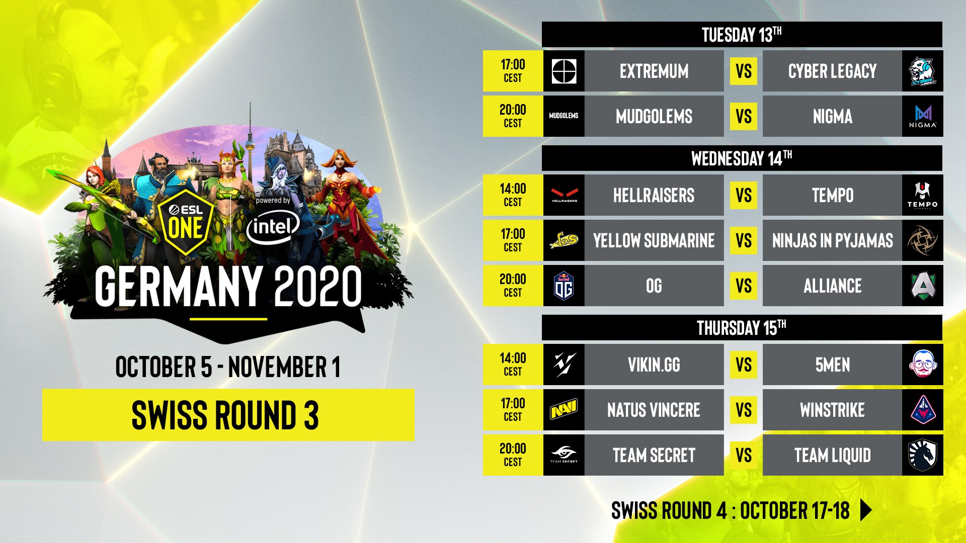 ESL One Germany to witness first elimination matches today