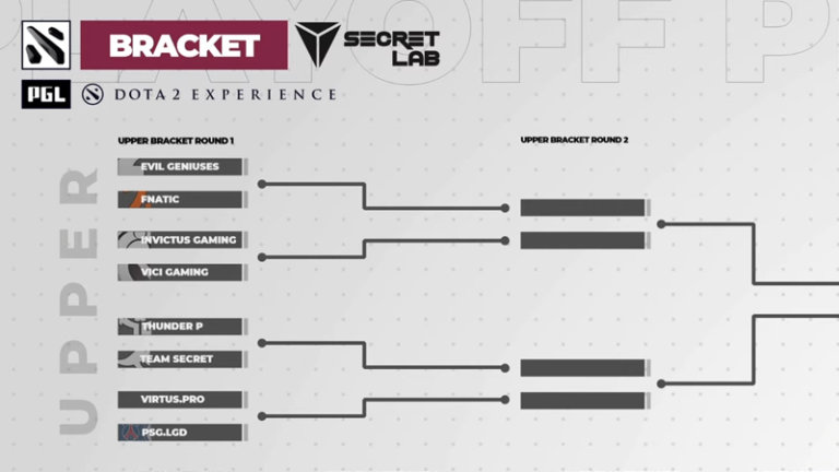 Singapore Major Playoffs Round 1 Predictions and Betting Odds
