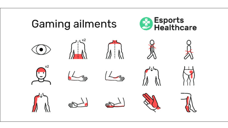 How to Avoid Gaming Injuries - Simple steps that make a big difference