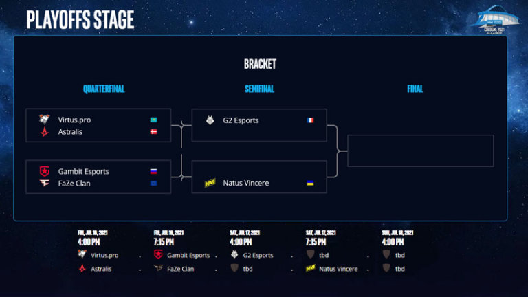 IEM Cologne 2021 Playoffs Predictions & Match Odds