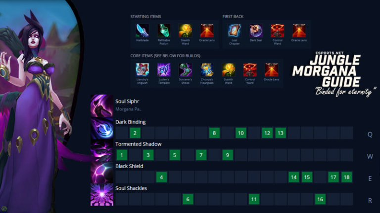 Morgana Jungle Build: How to play Jungle Morgana in LoL S11