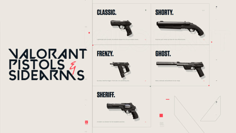 Valorant Weapon Tier List | Best Valorant Weapons for Every Situation