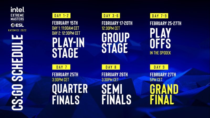 IEM Katowice 2022 - Teams, Schedule, Predictions & Betting Tips