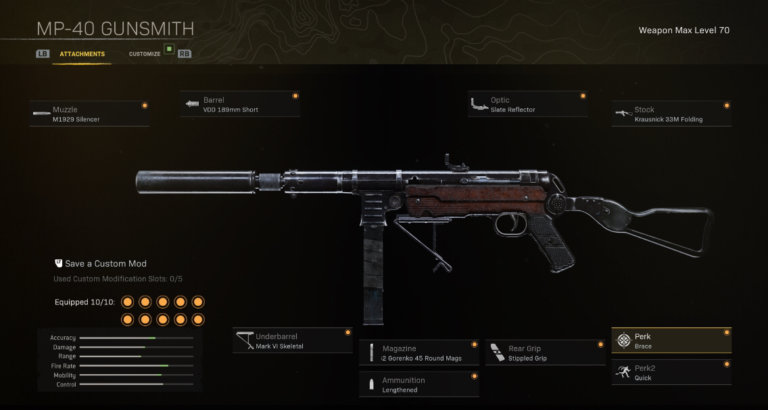 Best MP40 Warzone Loadout: The Best MP40 Rebirth Loadout
