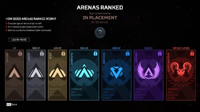 Apex Legends Ranking System » Full Detailed Guide