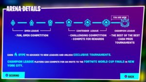 How Do Fortnite Ranks Work? » All the Key Details