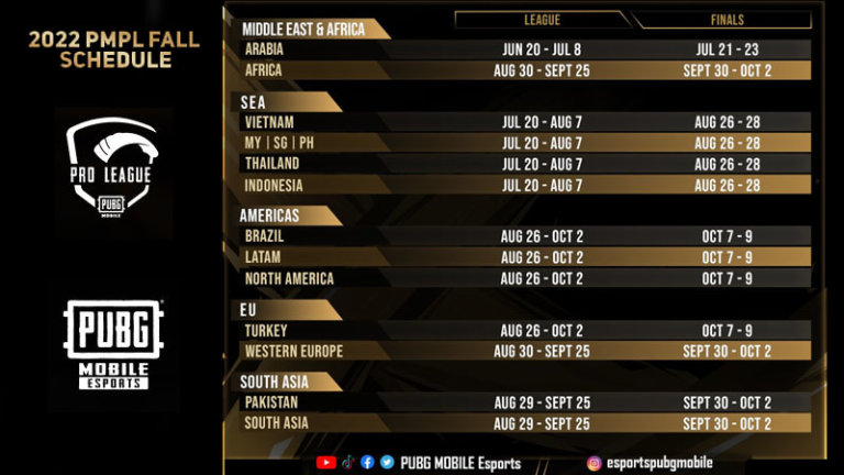 PMPL Fall Season Schedule Announced - Everything you need to know