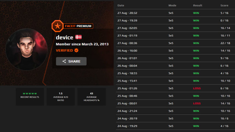 Dev1ce probing teams for return this fall after extended hiatus from play