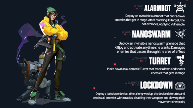 VALORANT Killjoy Guide - Turrets, bots and controlling your way to victory