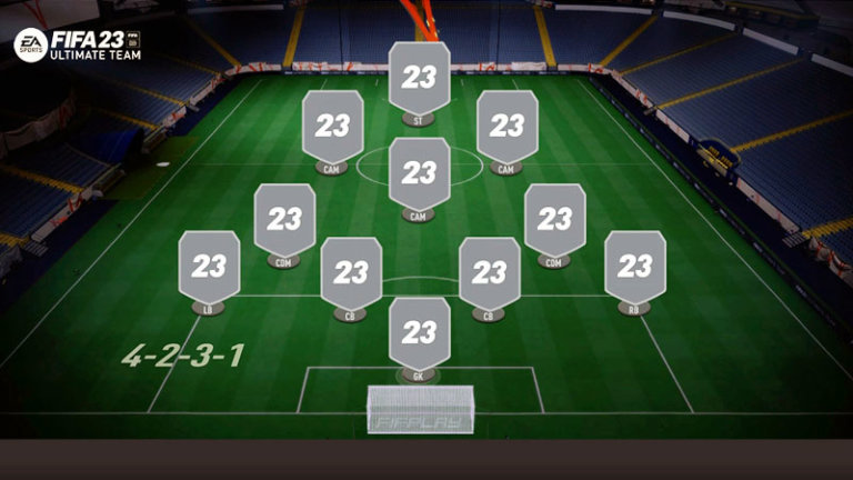 Here's why 4-2-3-1 will be the Best Formation in FIFA 23