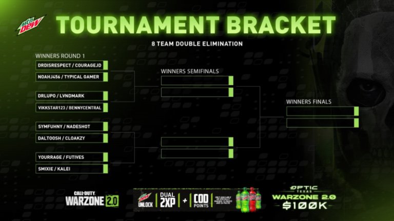 OpTic $100k Warzone 2 Tournament Teams Revealed