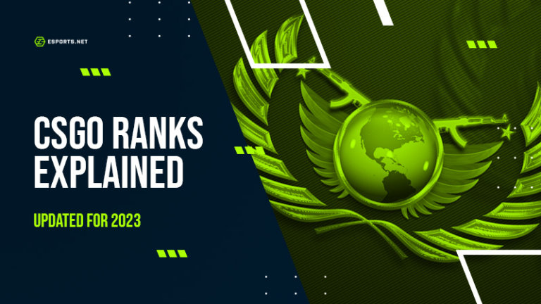 CSGO Ranks » The CS:GO ranking system explained