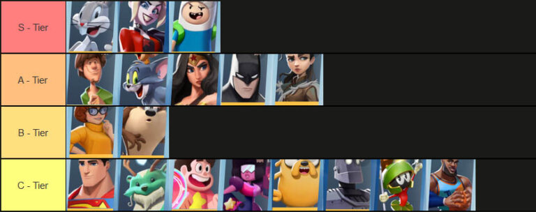 MultiVersus Tier List - Best and Worst Characters for Season 2