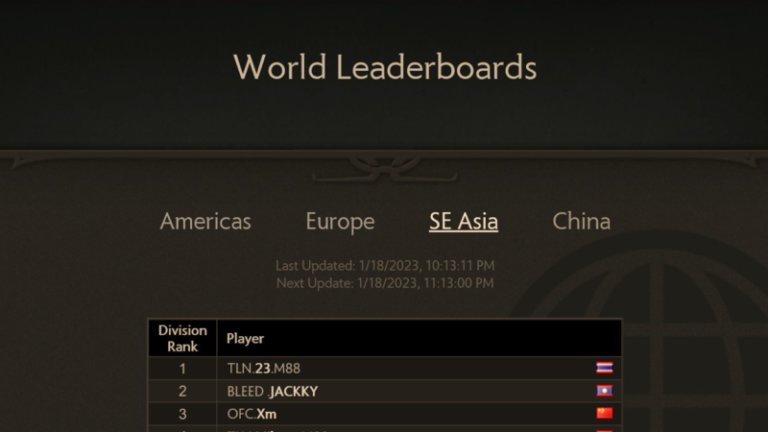 Dota 2 Leaderboards - The Ultimate Bragging Right & Getting There