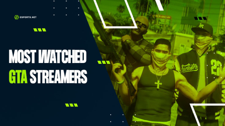 Most Watched GTA Streamers Top 10 GTA RP Creators