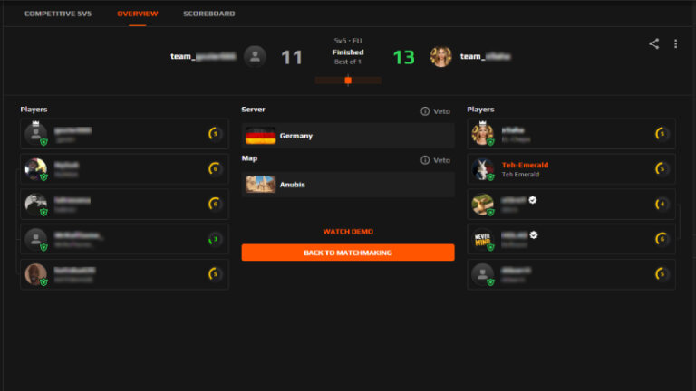 Cs2 Faceit What Is It Complete Guide And How To Download