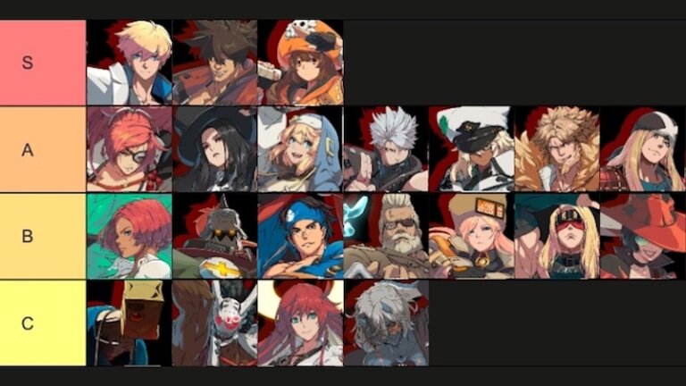 Guilty Gear Strive Tier List - Best and Worst Fighters Ranked