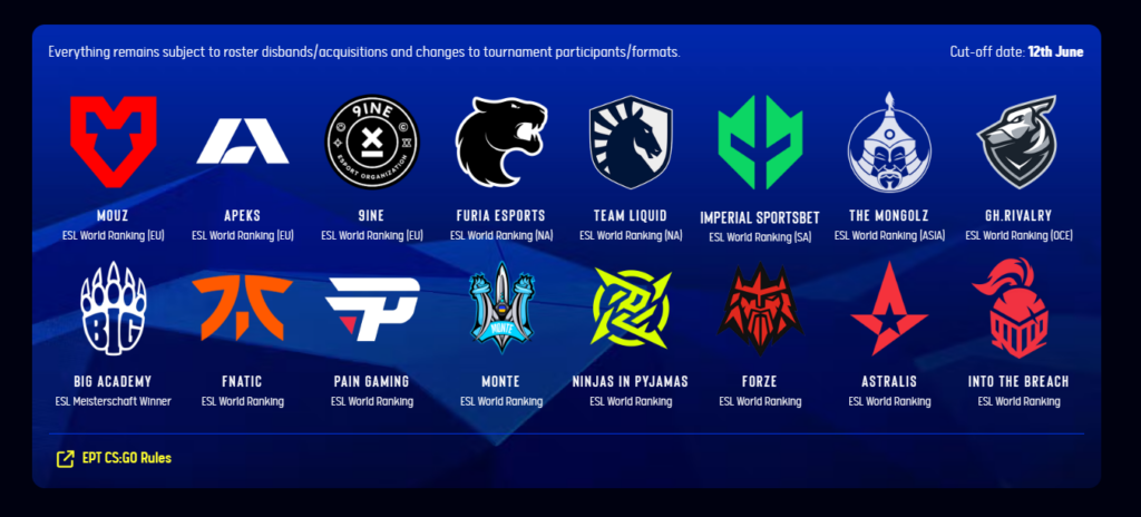 IEM Cologne 2023 Invited Teams Announced | The Full List