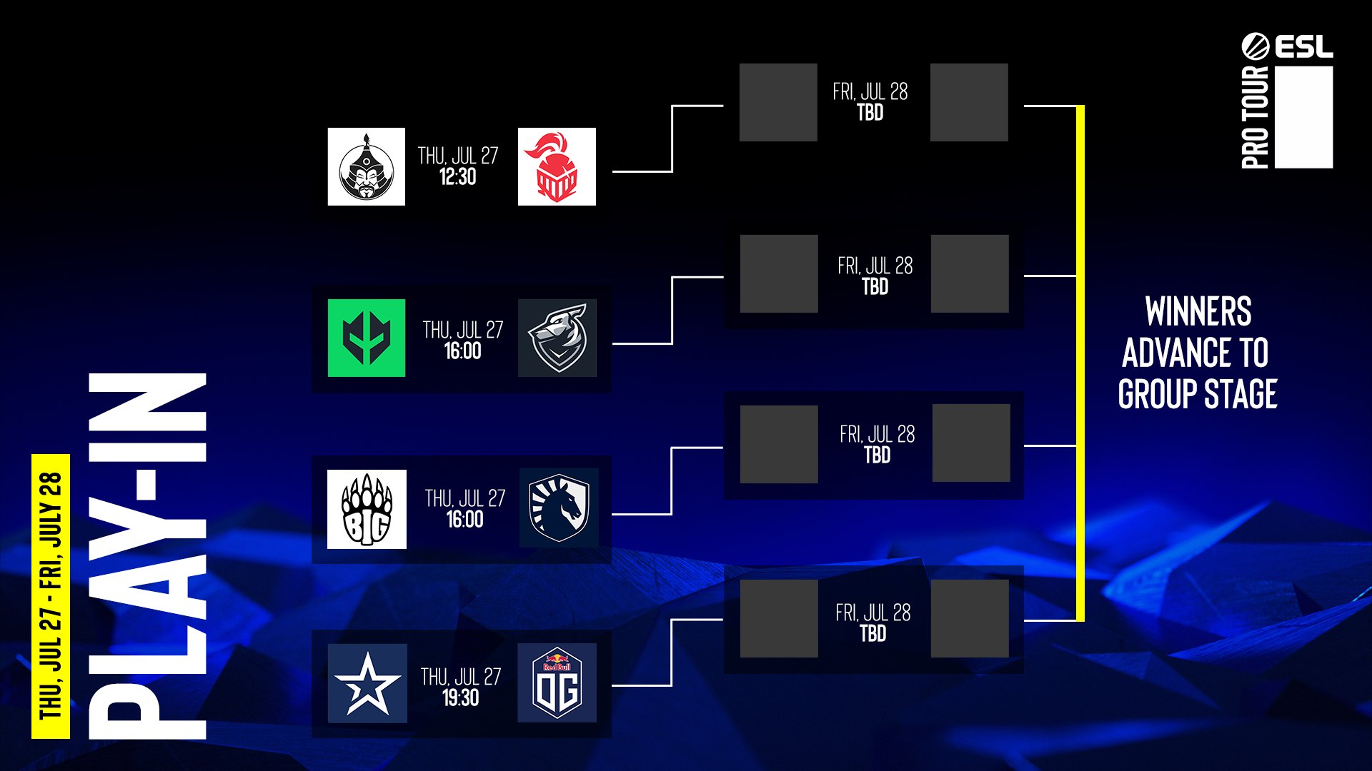 IEM Cologne 2023 Day 1 Review | MOUZ and Fnatic Qualify First