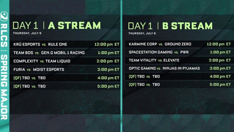 RLCS 22-23 Spring Major - Bracket Openers & Match Preview