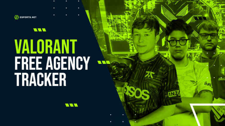 All Valorant Roster Changes – Team Lineups for VCT 2024 Season ...