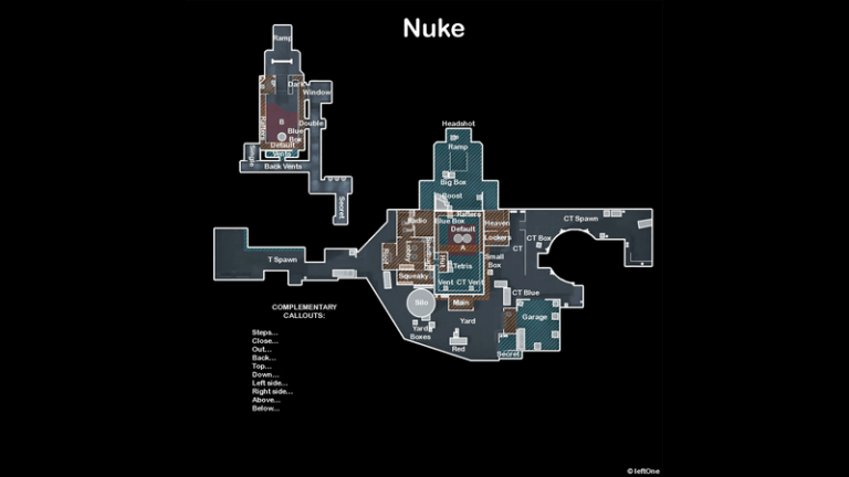 All Nuke Callouts in CS2 Guide