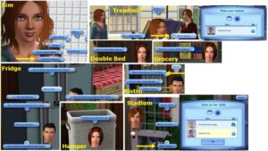 Must Have Sims 3 Mods | Try These Sims 3 Mods Today