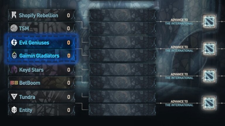 Gaimin Gladiators vs Evil Geniuses - Dota Ti12 Playoffs Match Analysis