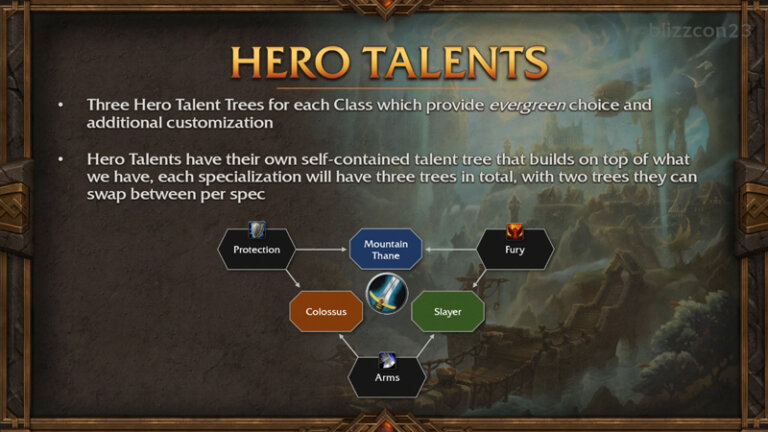 The War Within starts the next World of Warcraft Saga - All New Features