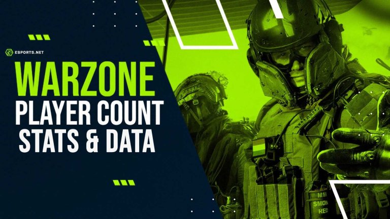 Warzone Player Count in 2025 How Many People Play Warzone?