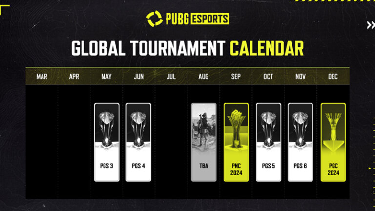 PUBG Mobile returns to India and what it means for the esports scene