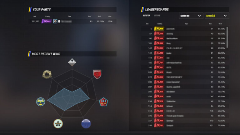 CS2 Premier vs Competitive | Which mode is better?