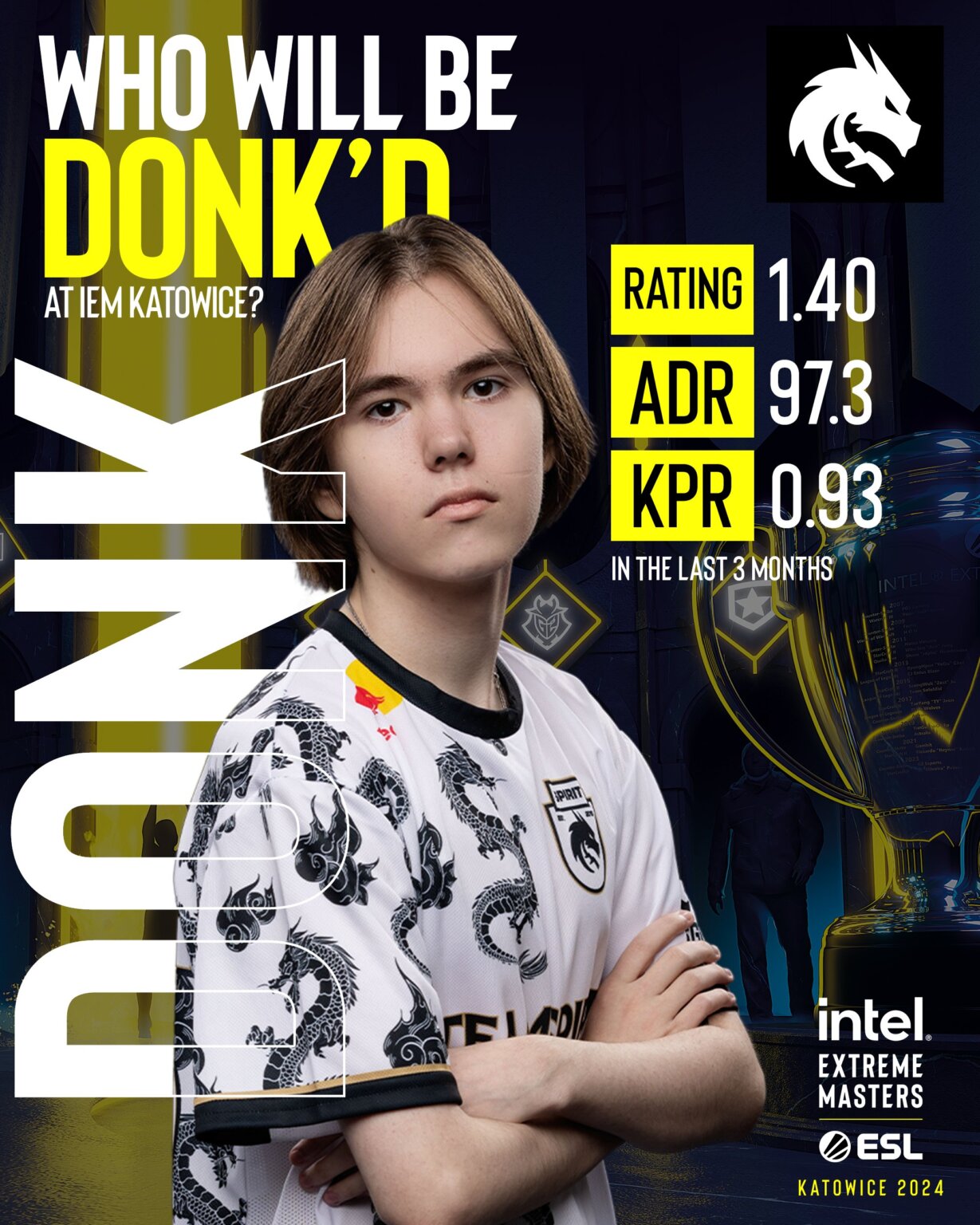 Heroic soar on day one of IEM Katowice 2024