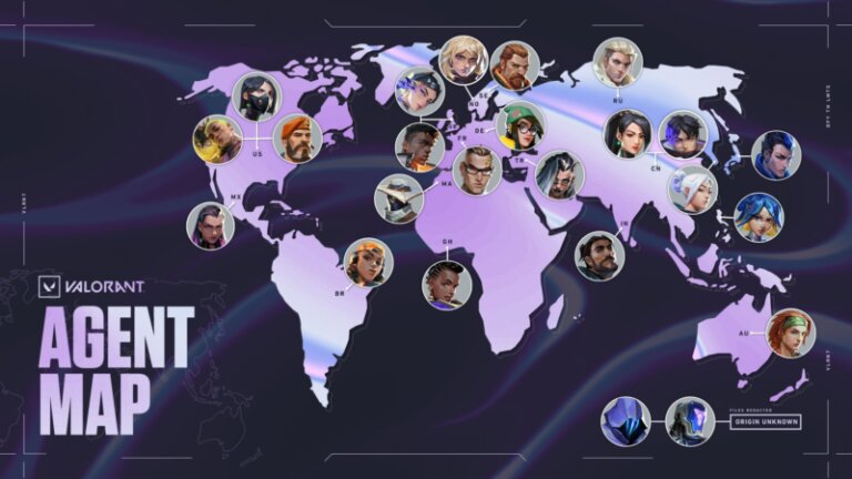 What is the nationality and origin of each VALORANT agent?
