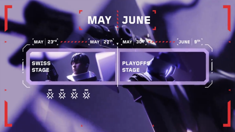 VALORANT Masters Shanghai 2024: Teams, Format, Stream, and More