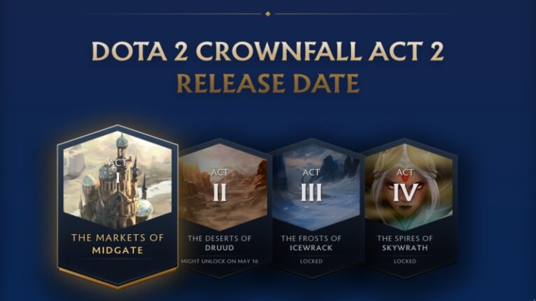 Dota 2 Crownfall Act 2 release date is coming very soon