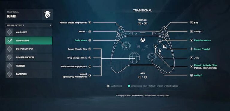 Best controller settings for VALORANT Console