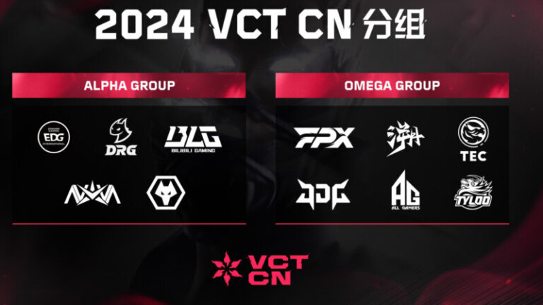 VCT China 2024 Stage 2: Watch live, schedule, format & more